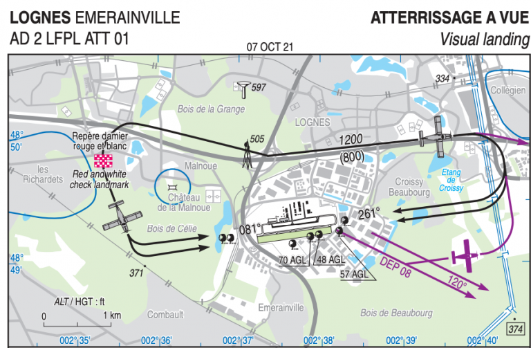 Carte VAC et trajectoires – ARALE